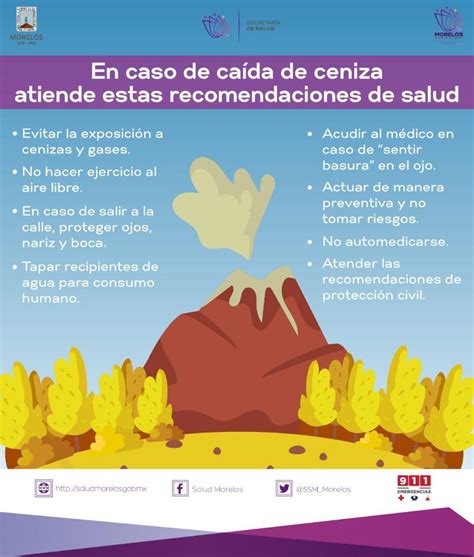 Llaman A Proteger La Salud Ante Caída De Ceniza