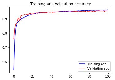 Python Validation Accuracy Loss Goes Up And Down Linearly With Every Consecutive Epoch Stack