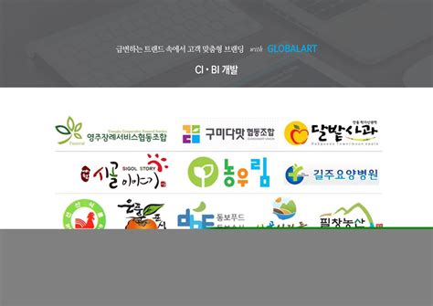 Ci Bi Portfolio