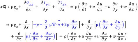 [공기역학] 5 뉴튼유체에 대한 나비에 스토크스 방정식 Navier Stokes Equation For A