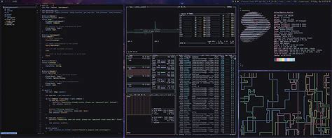 Hyprland Gentoo With A Custom Dotfiles Manager R Unixporn