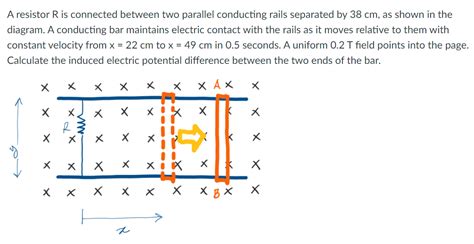 Solved A Resistor R Is Connected Between Two Parallel Chegg