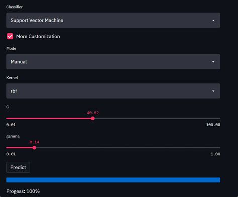 Github Visionlabsappirisspeciesclassification