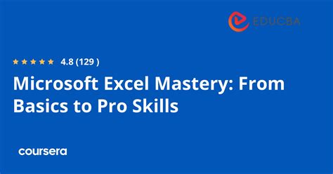 Microsoft Excel Mastery From Basics To Pro Skills — Specialization By