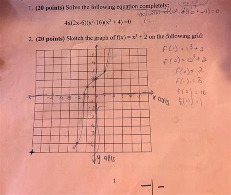Solved 1 20 Points Solve The Following Equation
