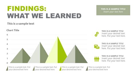 Findings Slide Powerpoint Charts Slide Slidemodel