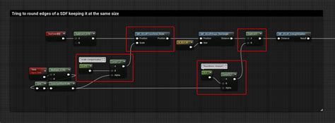 2d Sdf Basic Shapes And Visualization Material Function Library Fabrizio Bergamo