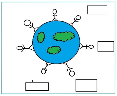 ГДЗ по Окружающему миру 4 класс рабочая тетрадь Плешаков 2 часть страница 61