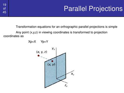 Ppt 3d Viewing Powerpoint Presentation Free Download Id7057104