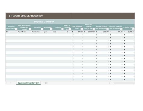 Fixed Asset Depreciation Excel Spreadsheet Regarding Depreciation Schedule Templates For