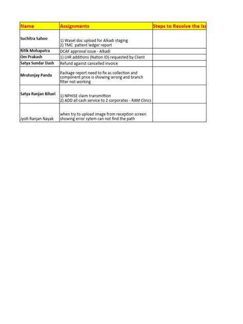 Daily Assignment 01 11 2023 Pdf Computing