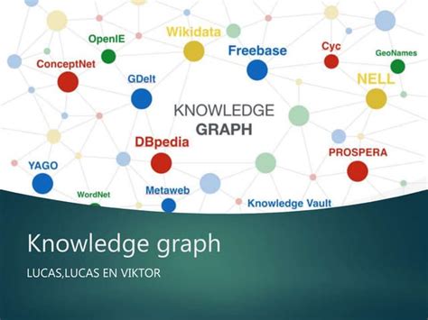 Knowledge Graph Ppt