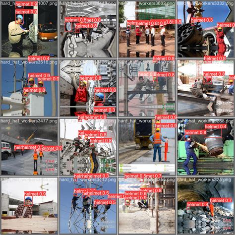 Jarvanleeyolov8 Helmet Violation Detection At Main