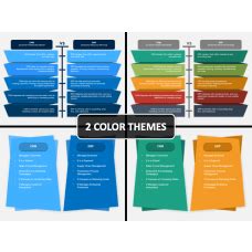 PLM Vs ERP PowerPoint Template PPT Slides