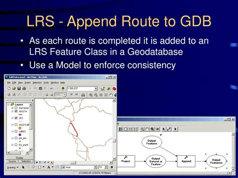 PPT Linear Referencing Dynamic Segmentation And Caltrans Implementation PowerPoint