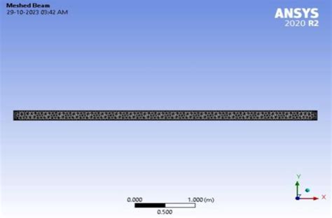 jitendra kumar on linkedin staticstructuralanalysis ansys fea opentowork workbench…