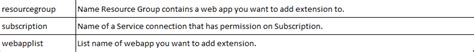 How To Add Contrast Net Core Site Extension In To Webapp By Azure Arm