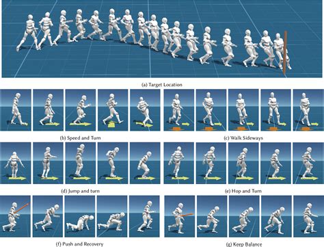Figure 1 From Controlvae Semantic Scholar