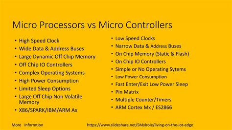 Developing Micro Controller Applications Ppt