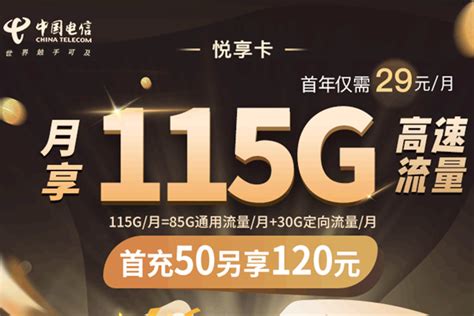 2023年电信套餐哪个好 电话卡之家