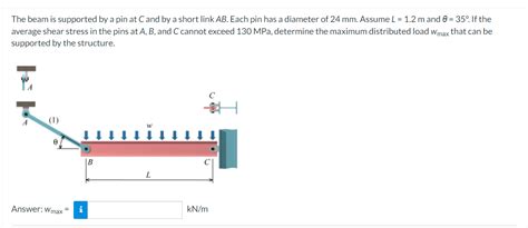 Solved The Beam Is Supported By A Pin At C And By A Short