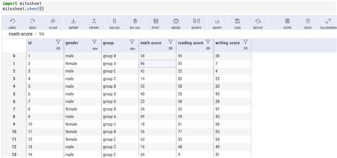 Excel小能手们如何让自己数据分析及汇报的能力再上一层楼 Data Application Lab