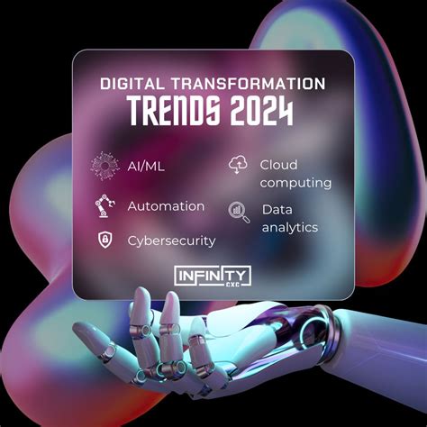 Digital Transformation Trends 2024 Ai Ml Cybersecurity Data Analytics Infinity Cxc Posted