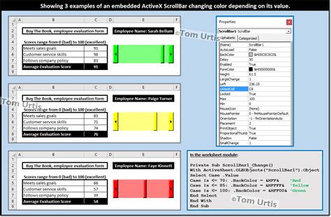 Tom Urtis On Linkedin Exceltips Msexcel