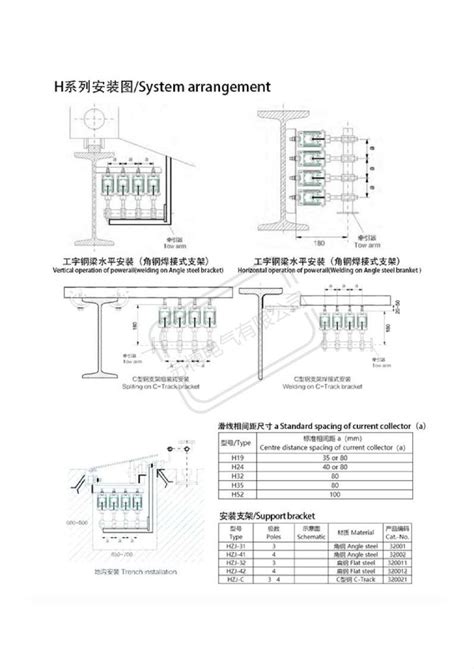 单极组合式安全滑触线