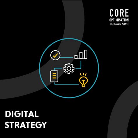 Core Optimisation Digital Marketing Agency On Linkedin