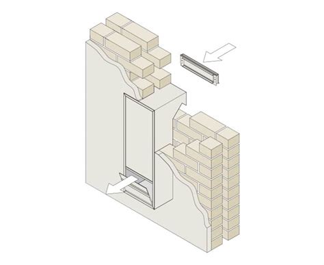 Multi Occupancy Post Boxes The Safety Letterbox Company
