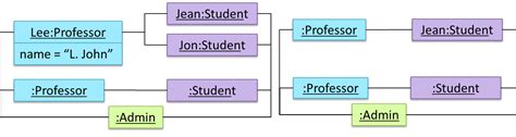 CS T Textbook UML Printable