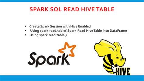 Spark Sql Read Hive Table Spark By Examples