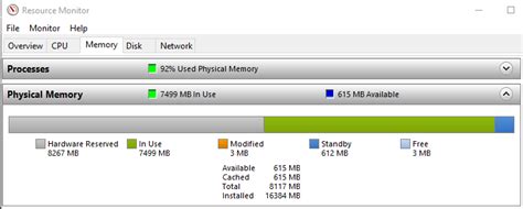 Windows 10 System Has 16GB Of Physical RAM But Only 8GB Of Physical