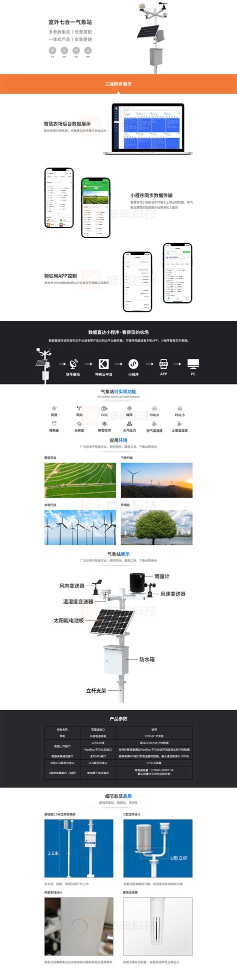 气象站 坤典智慧农场 坤典科技