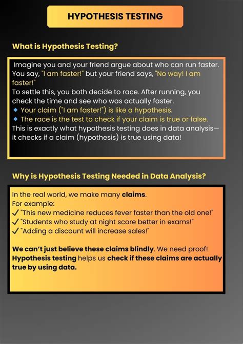 Rubhini Anand On Linkedin Hypothesistesting Datadrivendecisions Smartanalytics Ai