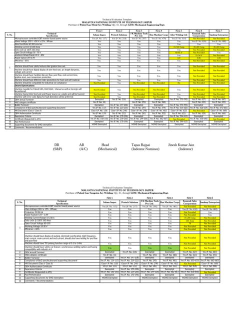 P Gmaw And P Gtaw Comparetive Pdf Electric Heating Welding