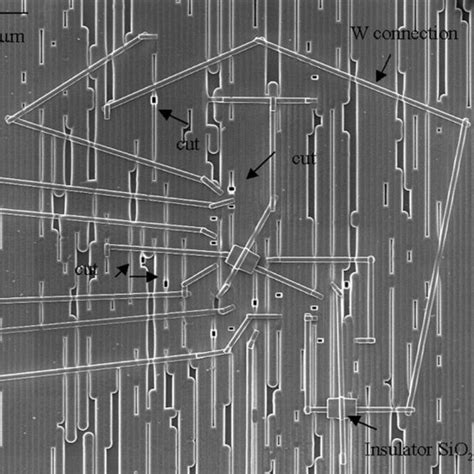 FIB Circuit Edit Focused Ion Beam EAG Laboratories