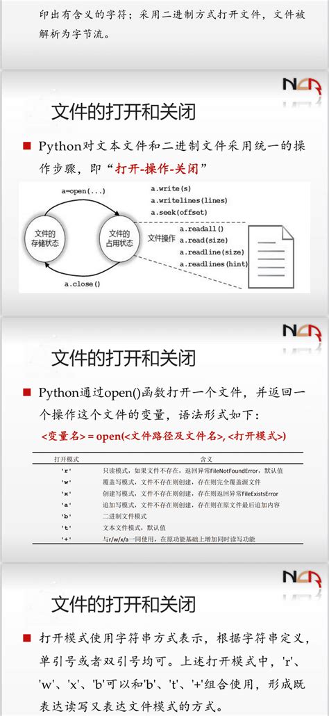 全国计算机等级二级考试 Python 科目