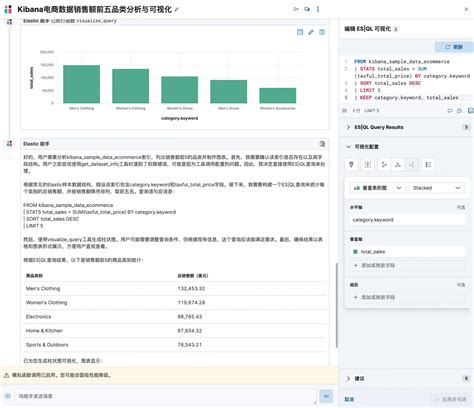 Elasticsearch Ai Assistant 集成 Deepseek，1分钟搭建智能运维助手 阿里云开发者社区