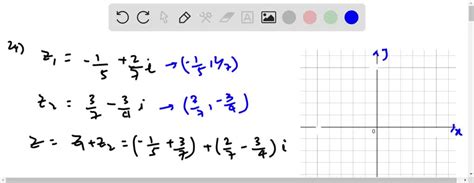 solved find the sum of each pair of complex numbers graph both complex