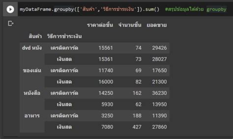 หัด Python สำหรับคนเป็น Excel ตอนที่ 6 การเรียกใช้ Module