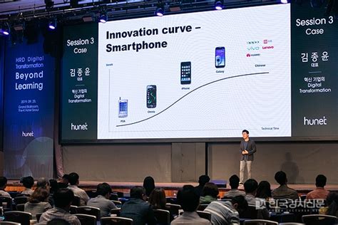 휴넷 ‘2020 Hrd 리더스 포럼 Hrd Digital Transformation 성료