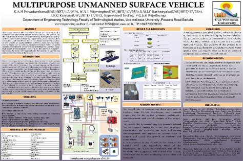 Achini Hansani On Linkedin Arduinoprogramming Solidworksdesign