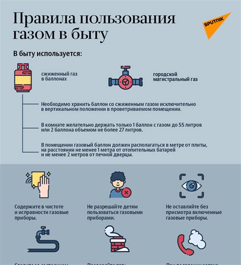 Правила пользования газом в быту