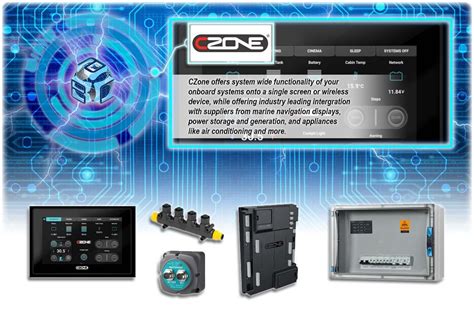 Czone Abc Marketing Inc