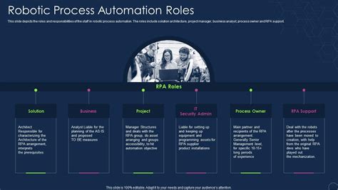 robotic process automation types robotic process automation roles ppt slide