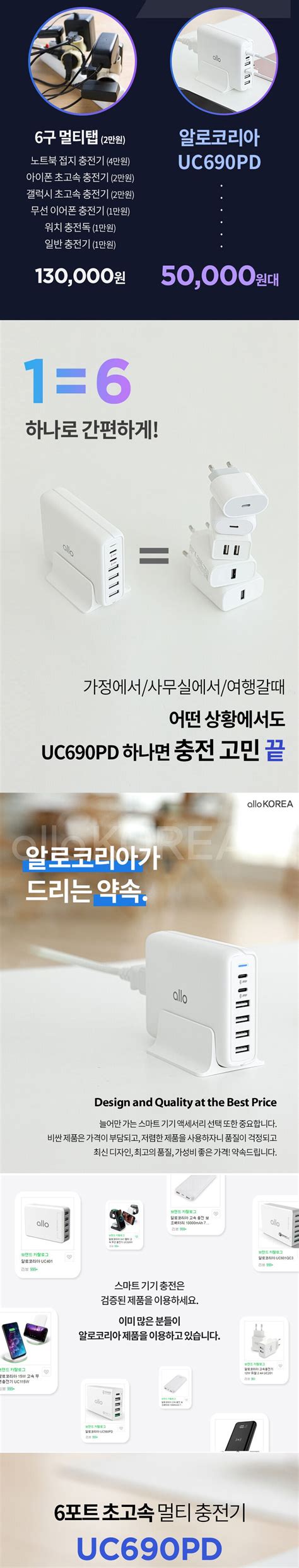 알로코리아 C타입 Pd Pps 접지 6포트 초고속 멀티 충전기 Uc690pd 90w 감도 깊은 취향 셀렉트샵 29cm