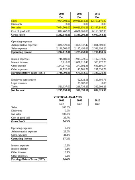 Week 1 Exercise 01 Pdf