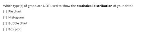 Solved Which Types Of Graph Are Not Used To Showthe Statistical